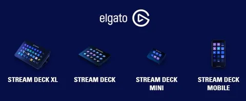 Les 7 Meilleurs Streamdecks pour vos Live Streams (Comparatif)