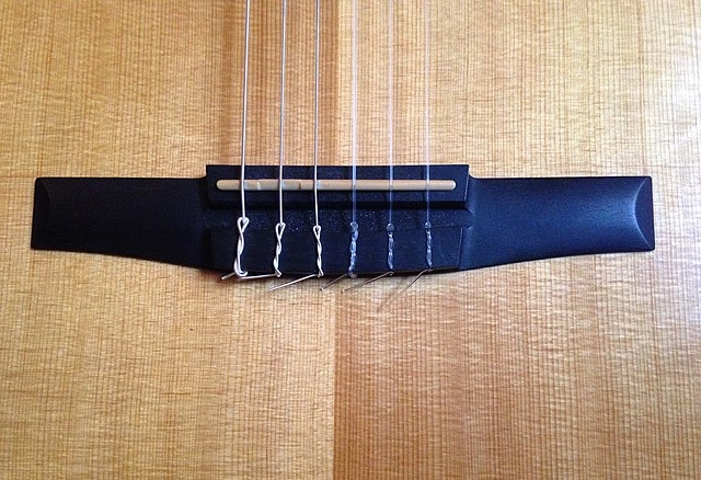 Comment Changer les Cordes d'une Guitare Classique ? Tuto